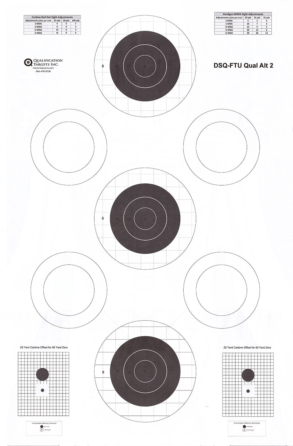 DSQ-FTU Qual Alt 2 – Qualification Targets Inc