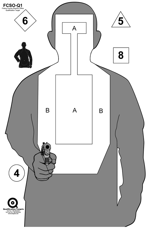 FCSO-Q1 Target – Qualification Targets Inc