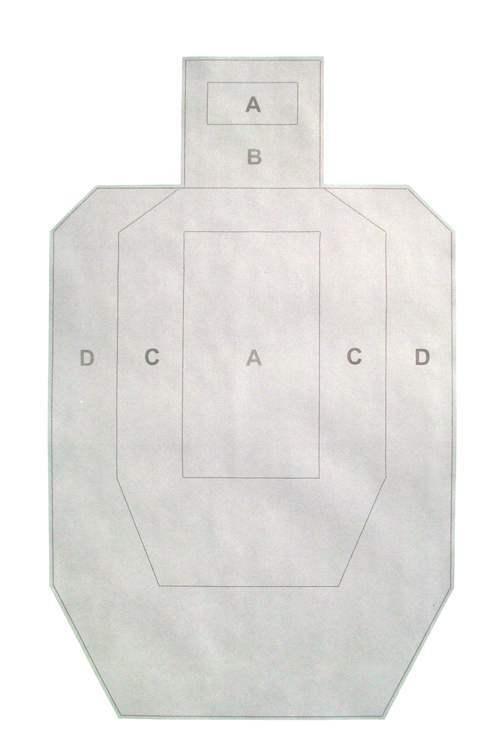 IPSC-Paper Target – Qualification Targets Inc